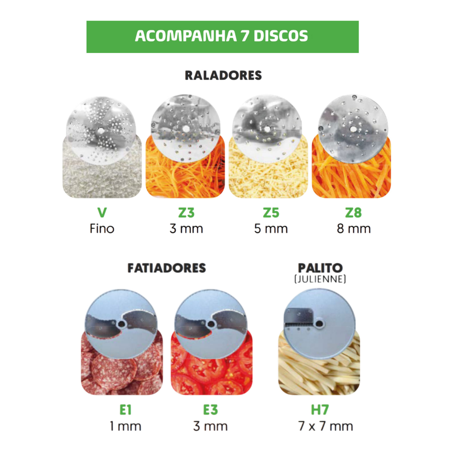 Processador De Alimentos Pa-7 Pro Com 7 Discos Bivolt - Skymsen ...